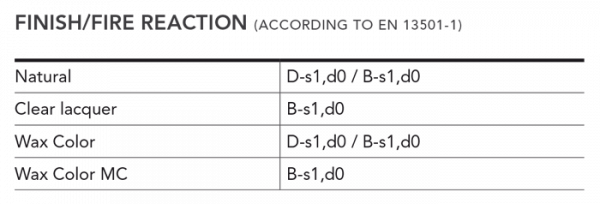 Laudescher LINEA 3D Edge – PIX | Acoustic Products